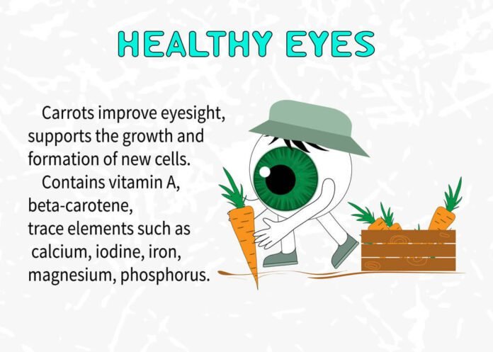 Nutrients For Eye Health: The 12 Best Foods For Eye Health